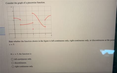 Image result for Making a Function Continuous