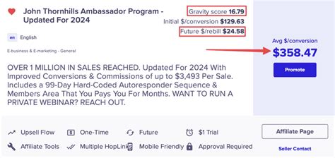Image result for How to Promote ClickBank without a Web Page