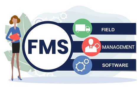Image result for Field Management Software