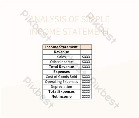 Image result for Simple Income Statement Examples
