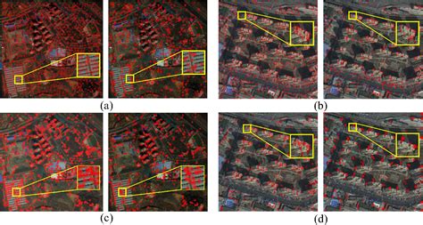 Image result for Remote Sensing Overlap Image