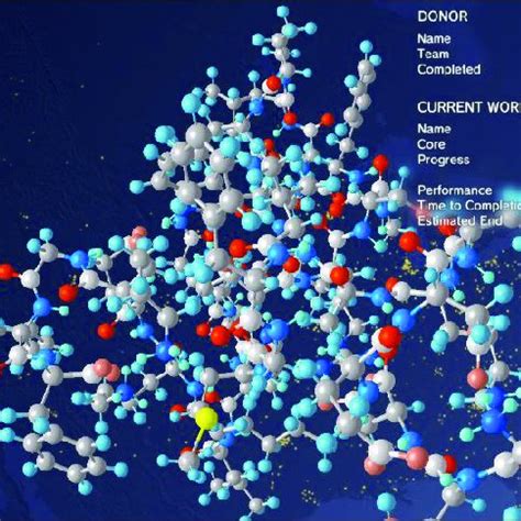 Image result for Computer Simulation of Protein Folding