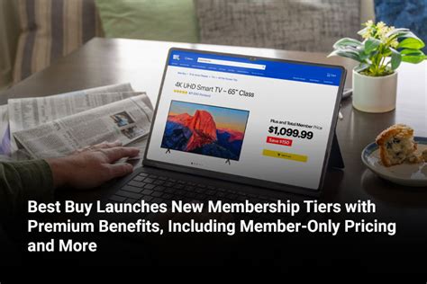 Image result for DirectBuy Membership