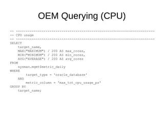 Image result for OEM SQL Monitoring