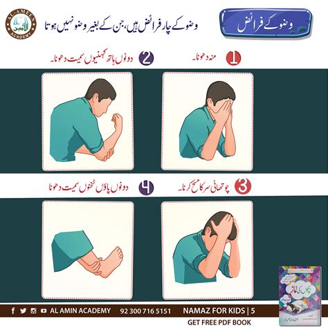 Image result for Namaz Method
