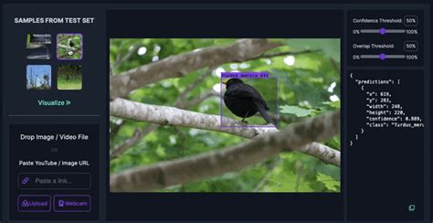 Image result for Tensorflow Object Detection CNN