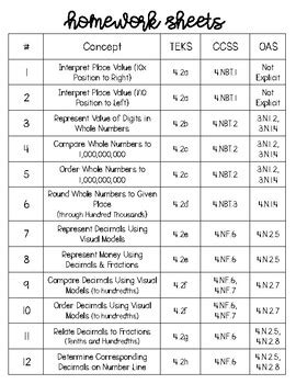 Image result for 4th Grade Math Homework Pages