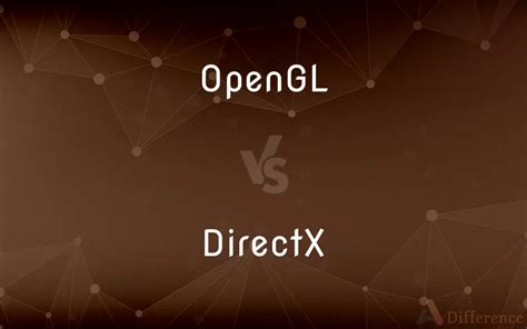 Image result for DirectDraw Vs DirectX