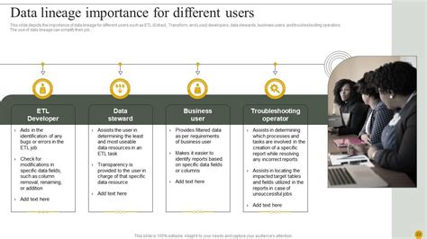 Image result for Informatica EDC Lineage PowerPoint