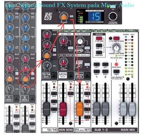 Image result for Cara Setting Sound System