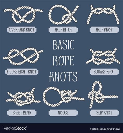 Image result for Nautical Knots Tutorial
