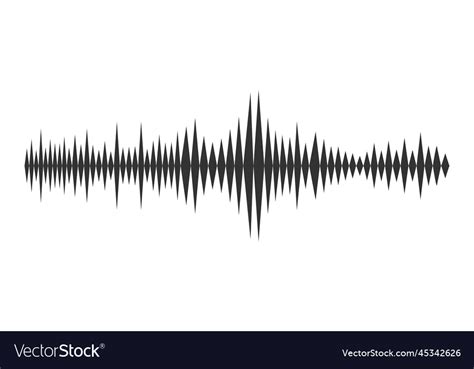 Image result for Sound Wave Graph