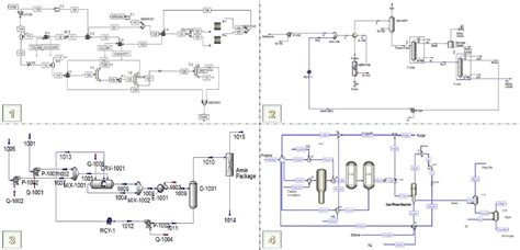 Image result for Natural Gas Processing Simulation Model
