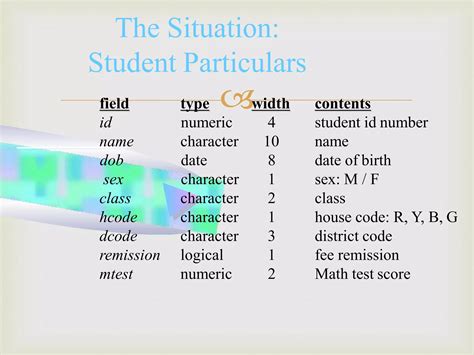 Image result for SQL Queeries