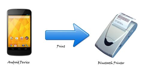 Image result for Android Bluetooth Printer Example