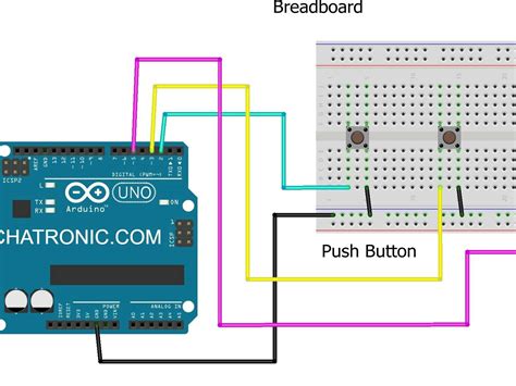 Image result for Arduino Dimmer 12V
