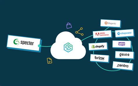 Image result for Specter Tutorial