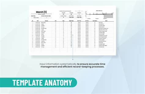 Image result for Gym Tracker Using Excel