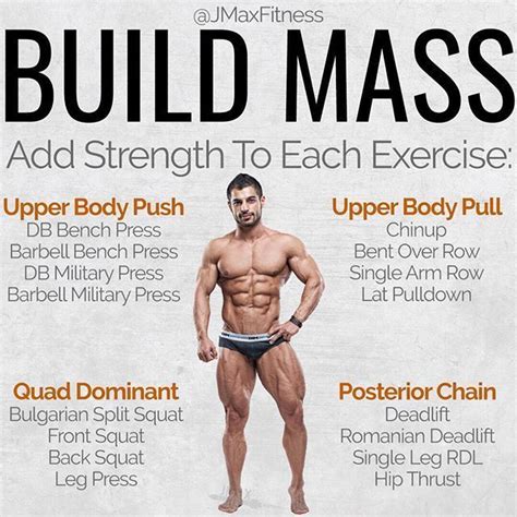 Image result for Adding Muscle Mass