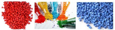 Image result for Color Masterbatches