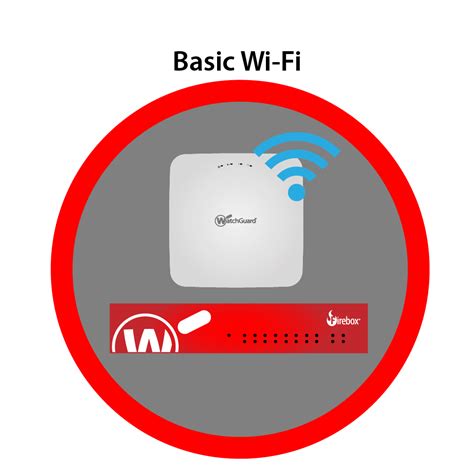 Image result for WatchGuard Enable Disable Internet