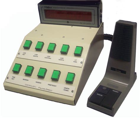 Image result for Radio Modem Controller