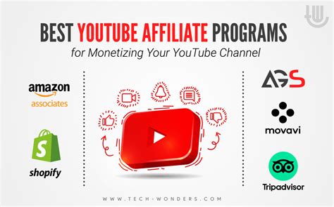 Image result for YouTube Channel Programs