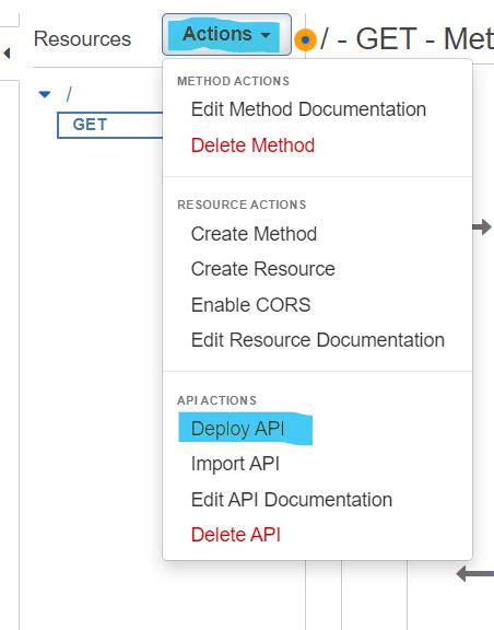 Image result for AWS API Integration