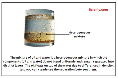 Image result for Example of Heterogeneous Mixture