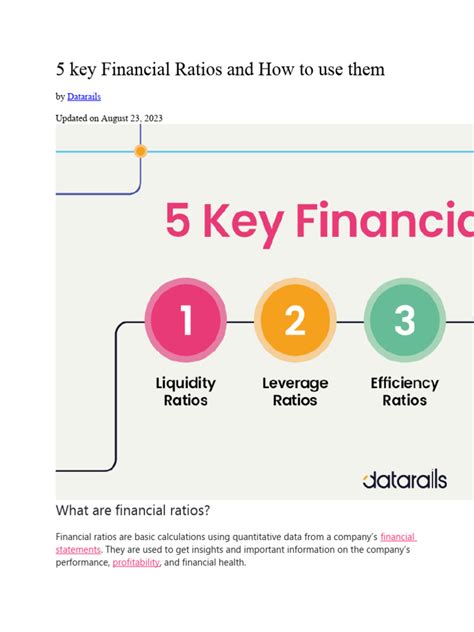 Image result for Financial Ratios Examples