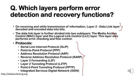 Image result for OSI Model Interview Questions