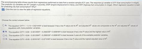 Image result for Regression Table Example