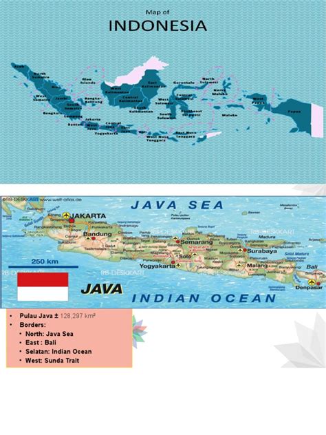 Java Island in General | PDF | Java | Volcano