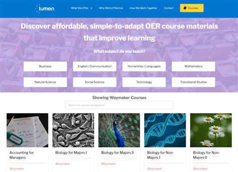 Image result for Lumen Learning Activation Code