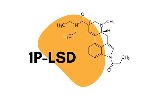 Image result for LSD