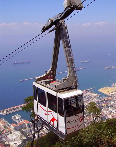 Image result for Cable Car Ride