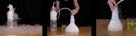 Image result for Dry-Ice Science Poster