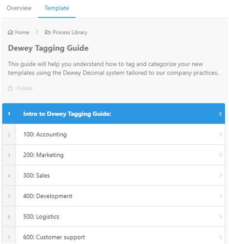 Image result for How to Create New Process Library AWR