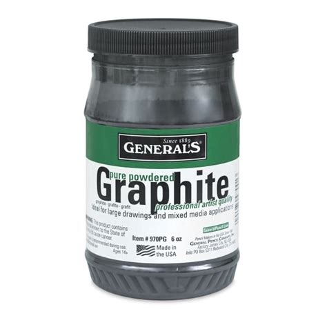 Image result for Best Graphite Powder Chrome