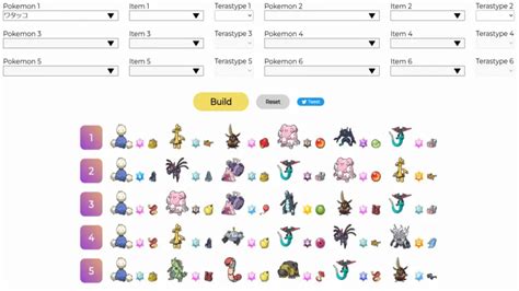 Image result for Pokemon Team Build Tutorial
