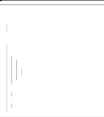 Image result for Dijkstra Algorithm Pseudocode