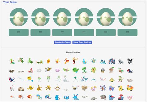 Image result for Pokemon Team Build Tutorial