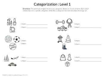 Image result for Basic Level Categorization