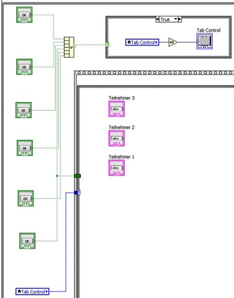 Image result for Tab Control LabVIEW