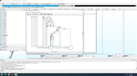 Image result for Rust LLVM