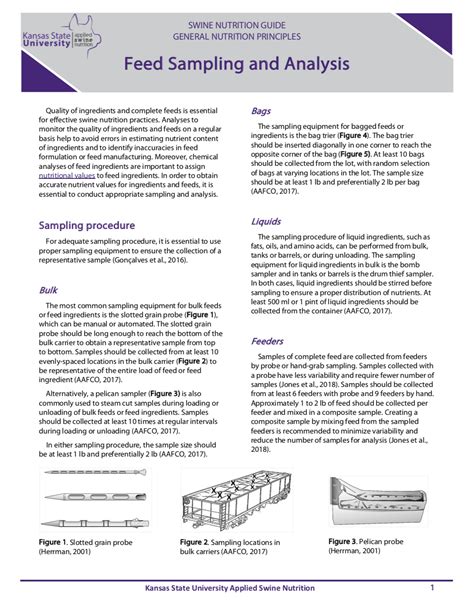 Image result for Sampling Feed