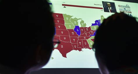 Image result for Predictive Programin Trump