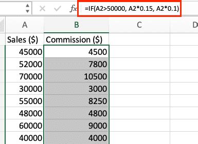 Image result for Short Selling IF Function Excel