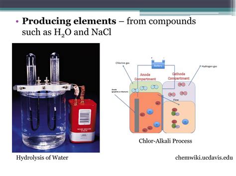 Image result for Electrolytic Cell Problems