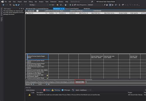 Image result for SQL Partition Table
